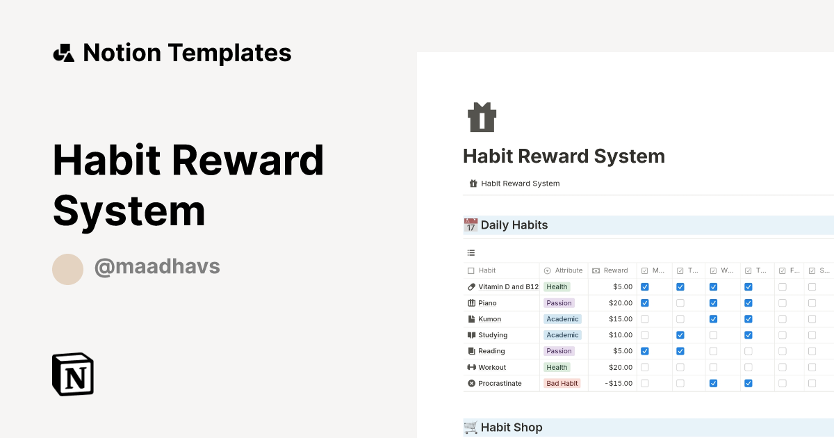 Habit Reward System Template by MaadhavS | Notion Marketplace