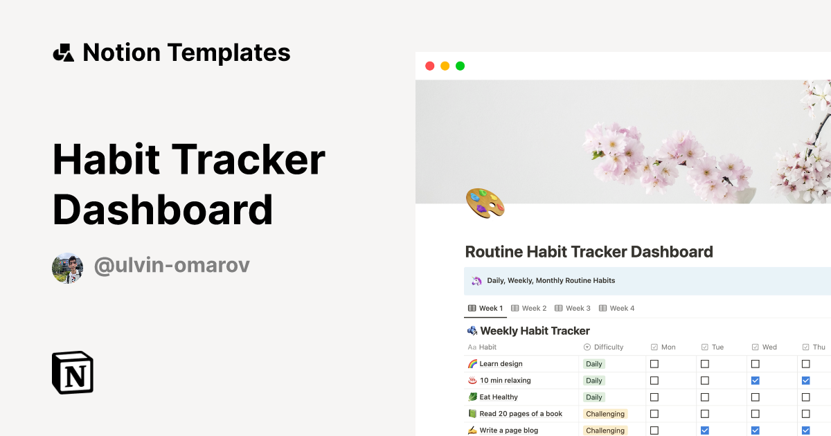 Habit Tracker Dashboard Template | Notion Marketplace