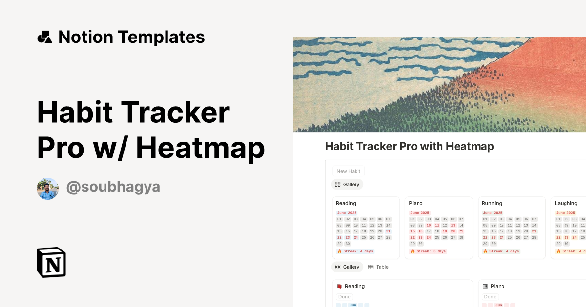 Habit Tracker Pro w/ Heatmap Template | Notion Marketplace