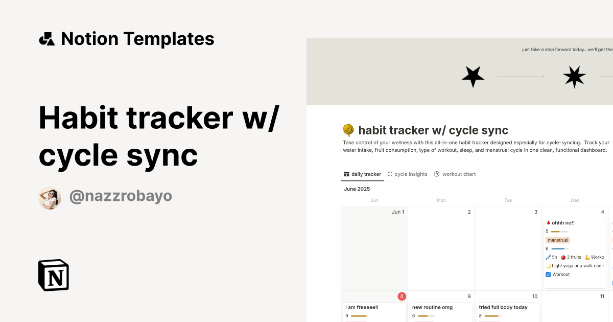 Habit tracker w/ cycle sync Template by Naz Robayo | Notion Marketplace