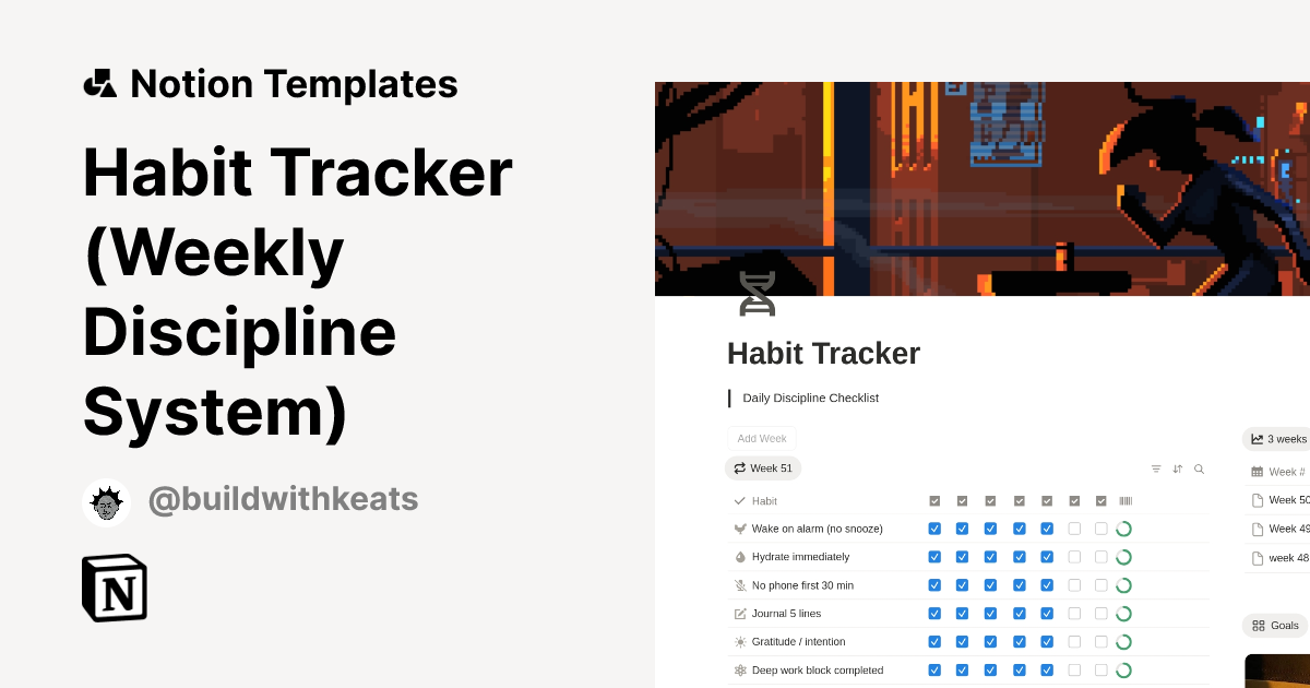 Habit Tracker (Weekly Discipline System) Template | Notion Marketplace