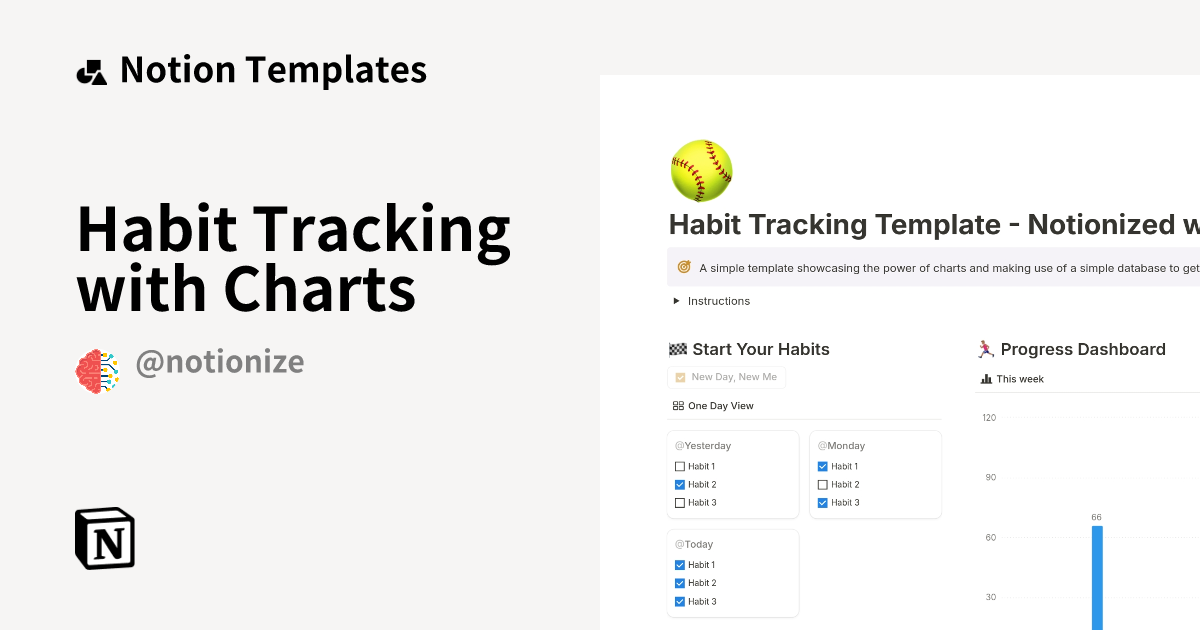 Habit Tracking with Charts Template | Notion Marketplace