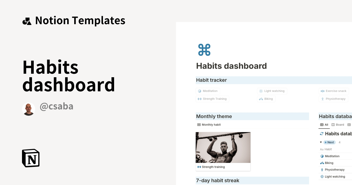 Habits dashboard Template by Csaba Vadadi-Fulop | Notion Marketplace