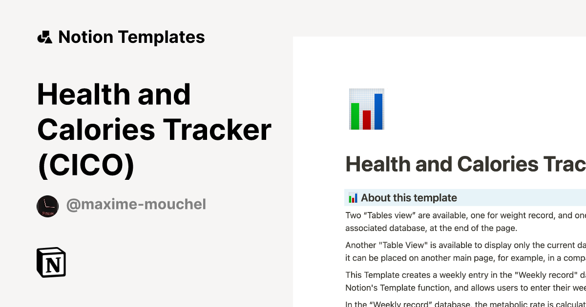 Health and Calories Tracker (CICO) Template | Notion Marketplace