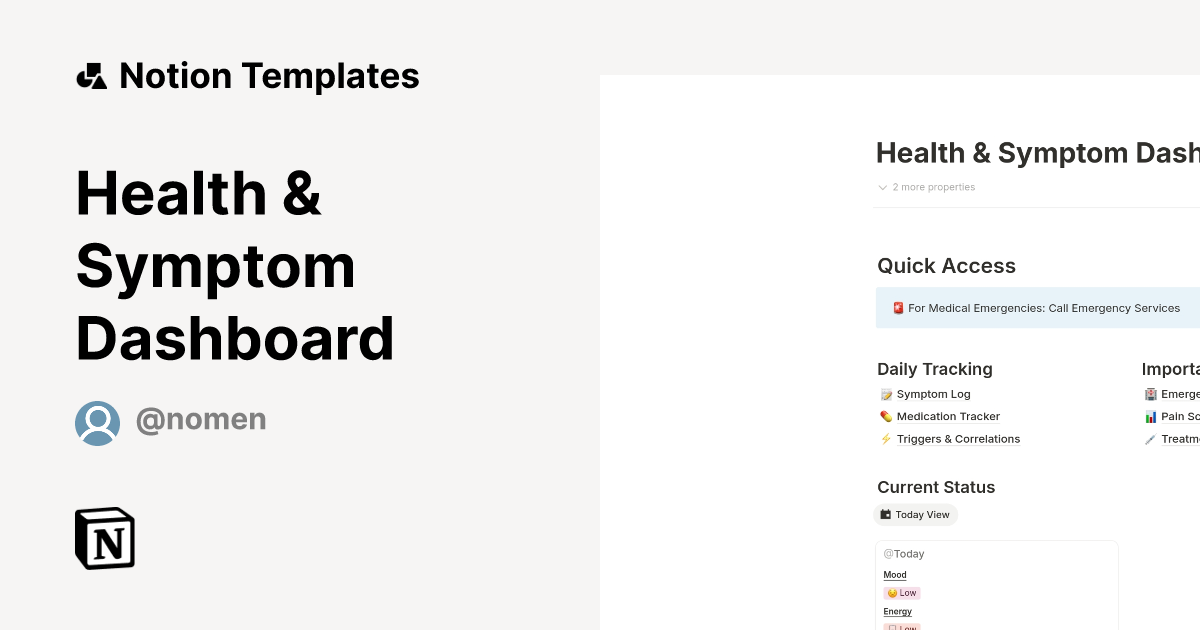 Health & Symptom Dashboard Template | Notion Marketplace