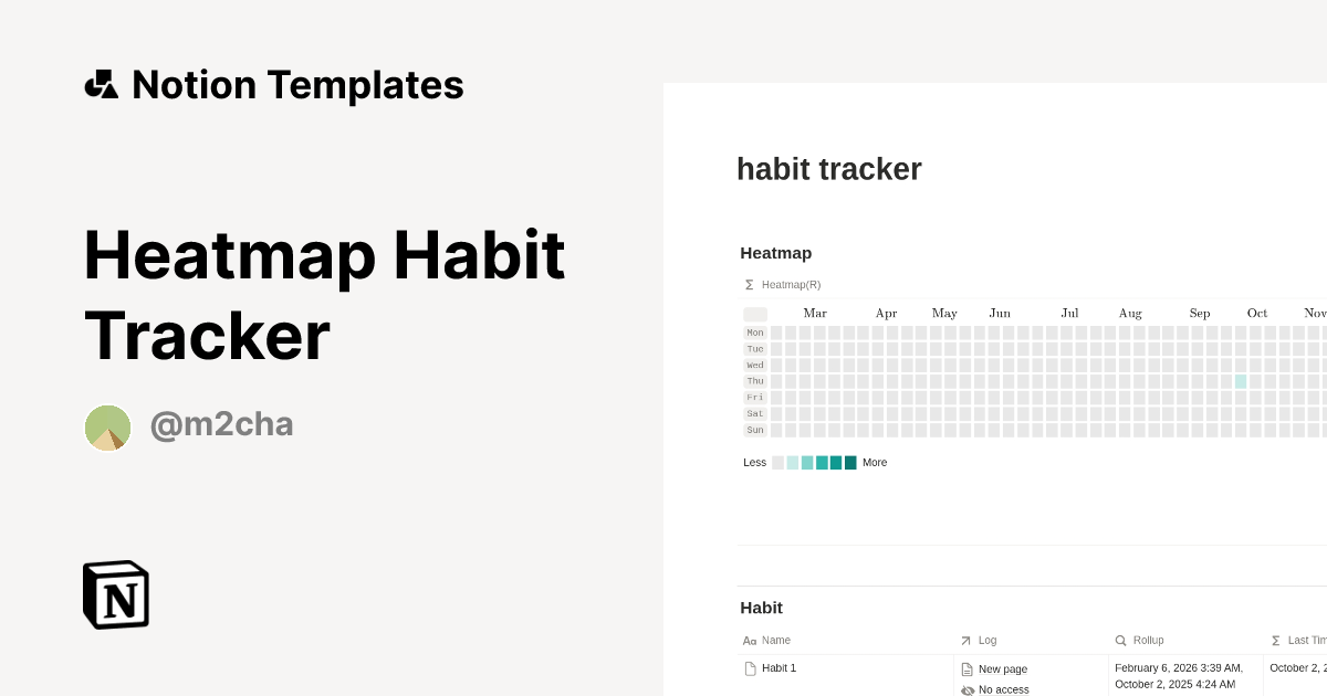Heatmap Habit Tracker Template by m2cha | Notion Marketplace