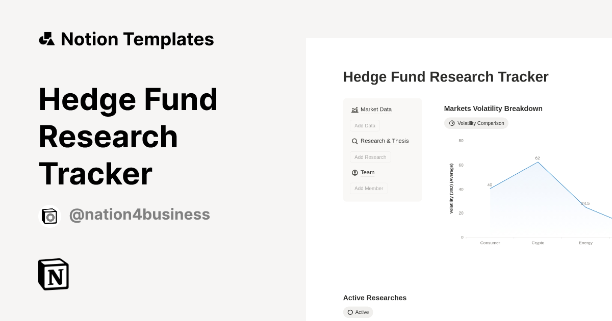 Hedge Fund Research Tracker Template by Nation4Business | Notion ...