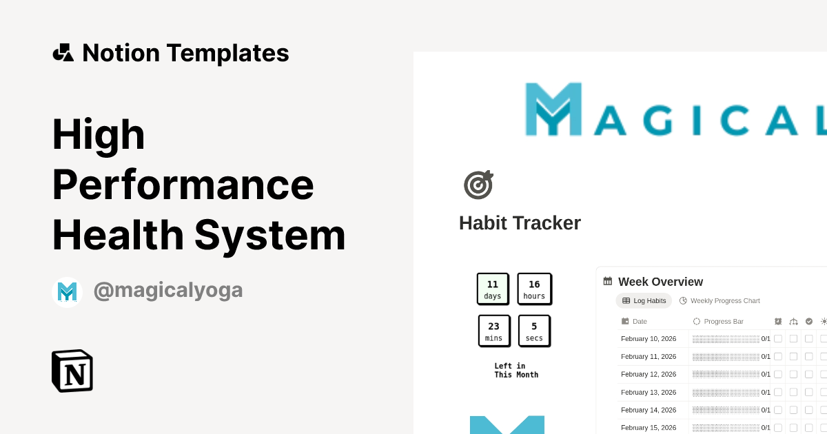 High Performance Health System Template by Magical Yoga | Notion ...