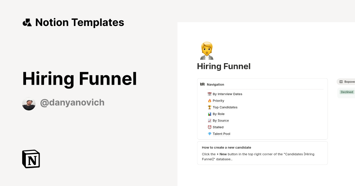 Hiring Funnel Template | Notion Marketplace