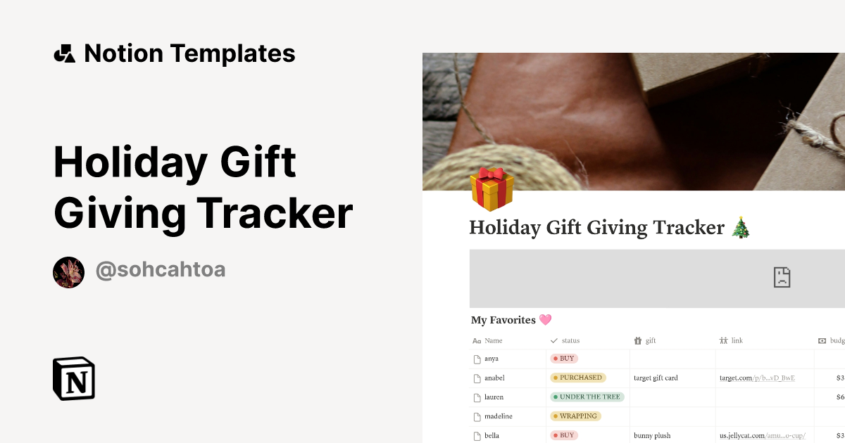 Holiday Gift Giving Tracker Template | Notion Marketplace