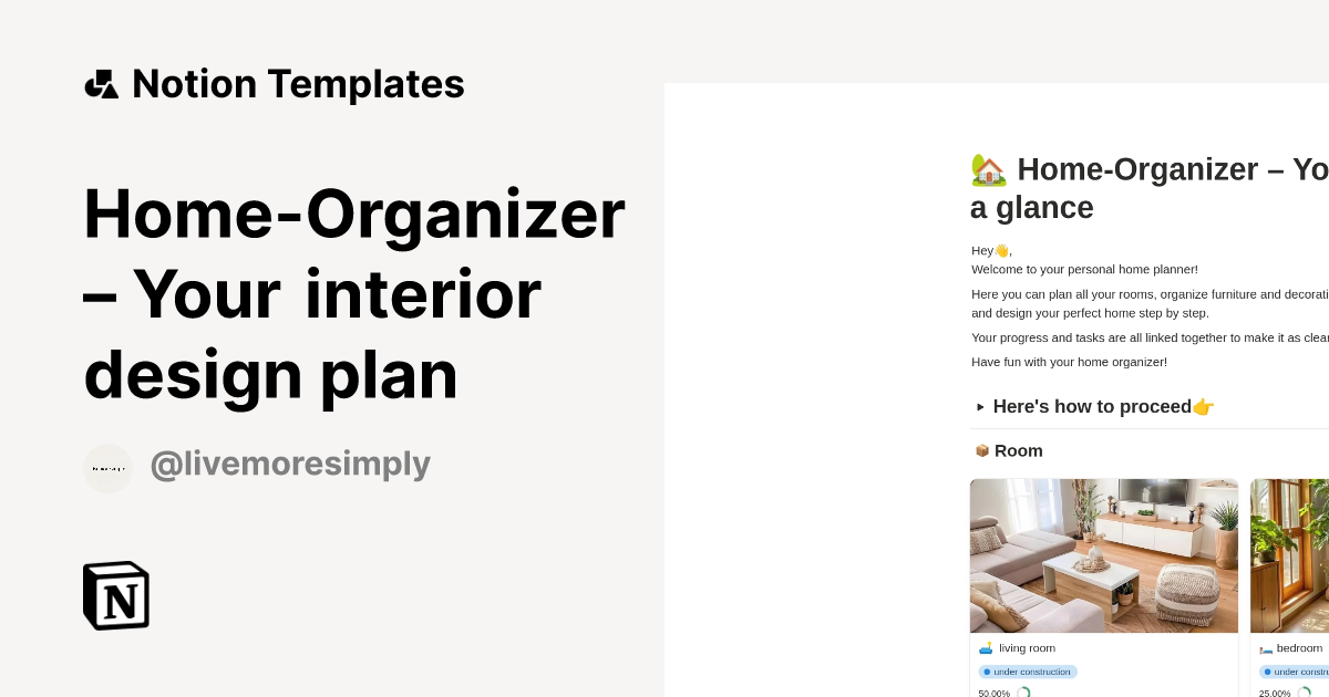 Home-Organizer – Your interior design plan Template by LiveMoreSimply ...