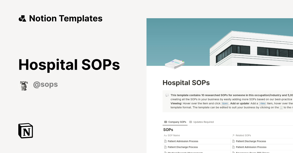 Hospital SOPs Template by SOPs | Notion Marketplace