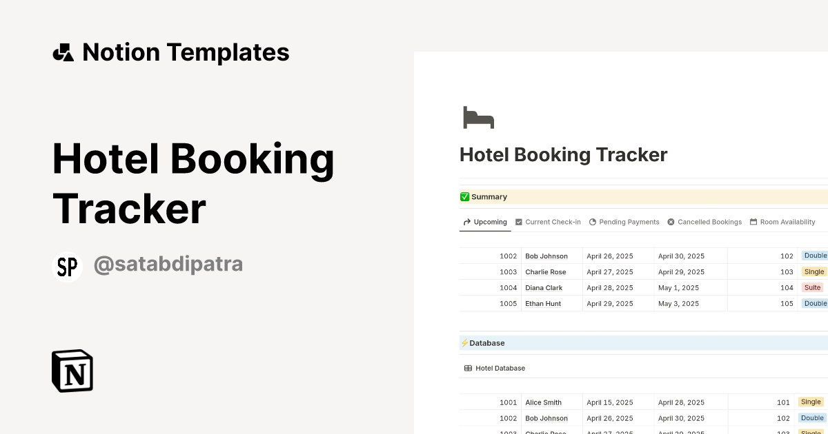 Hotel Booking Tracker Template | Notion Marketplace