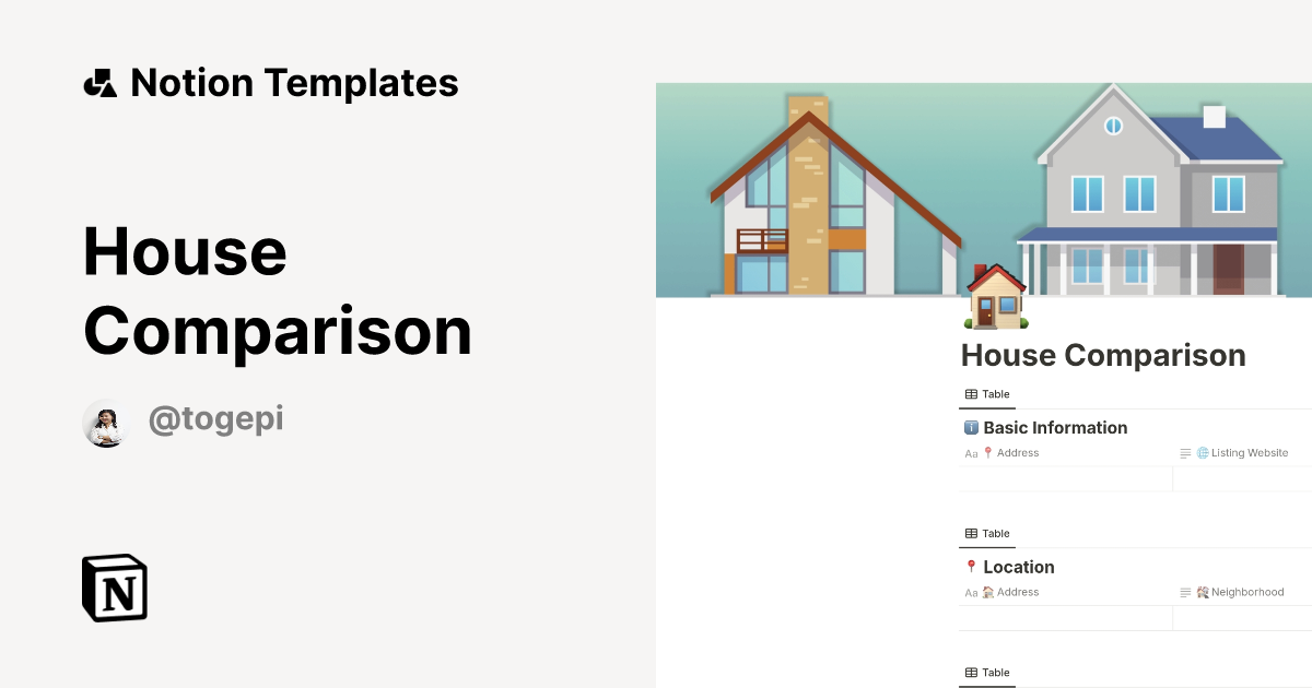 House Comparison Template | Notion Marketplace