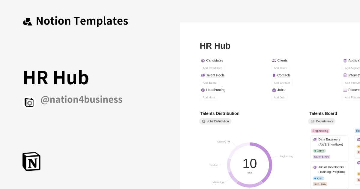 HR Hub Template by Nation4Business | Notion Marketplace