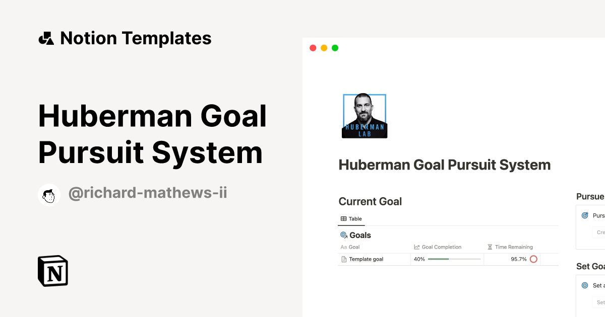 Huberman Goal Pursuit System Template by Richard Mathews II | Notion ...