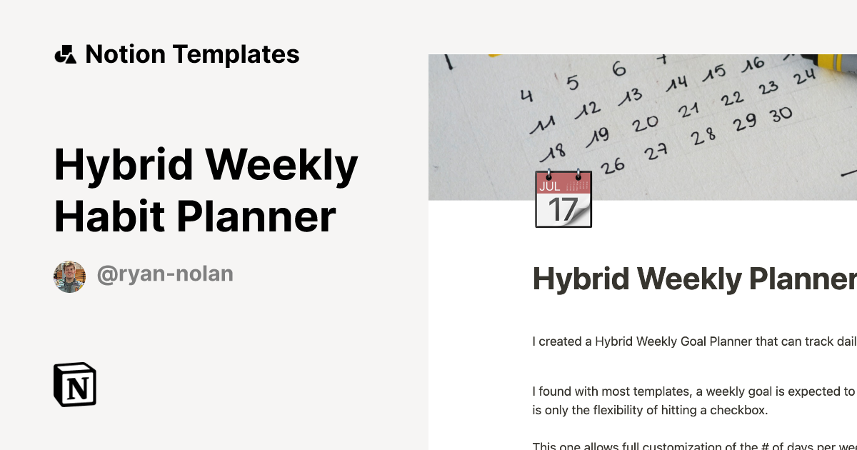 Hybrid Weekly Habit Planner Template by Ryan Nolan | Notion Marketplace
