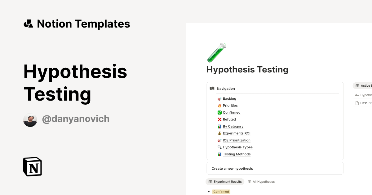 Hypothesis Testing Template | Notion Marketplace