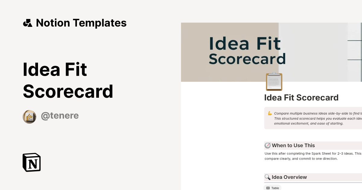 Idea Fit Scorecard Template by Tenēre | Notion Marketplace