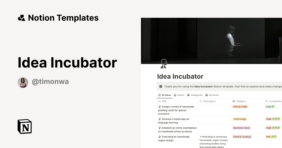 Idea Incubator Template | Notion Marketplace