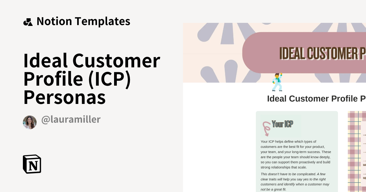 Ideal Customer Profile (ICP) Personas Template by Laura Miller | Notion Marketplace