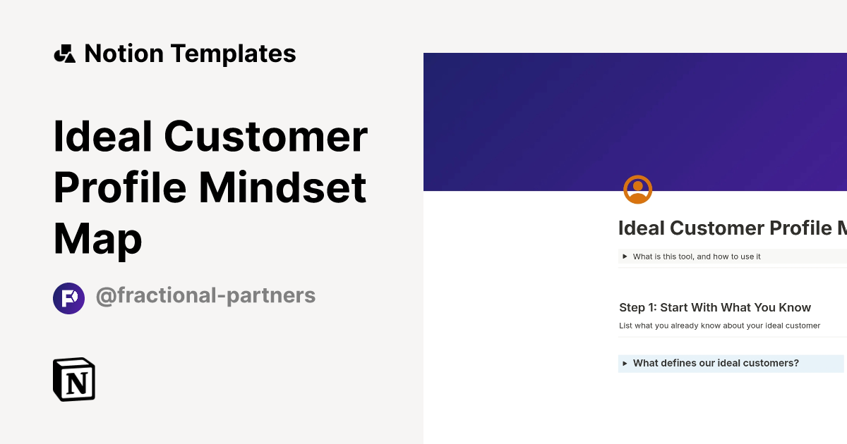 Ideal Customer Profile Mindset Map Template | Notion Marketplace