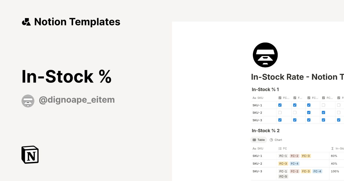 In-Stock % Template | Notion Marketplace