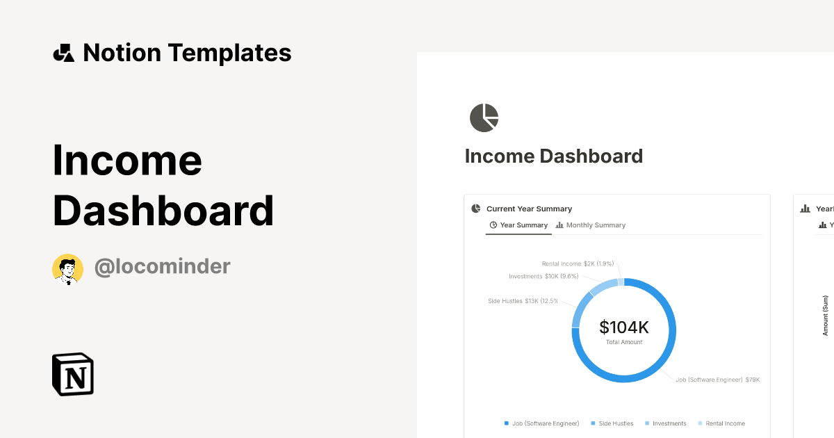 Income Dashboard Template | Notion Marketplace