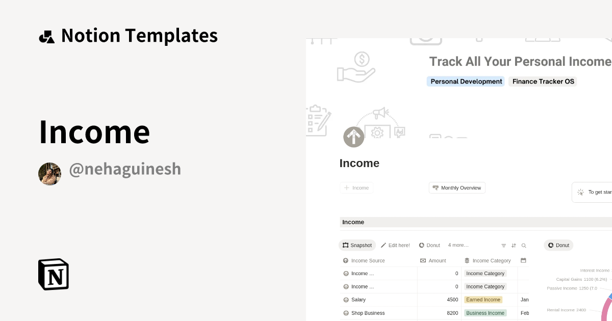 Income Tracker Template by Neha Guinesh | Notion Marketplace