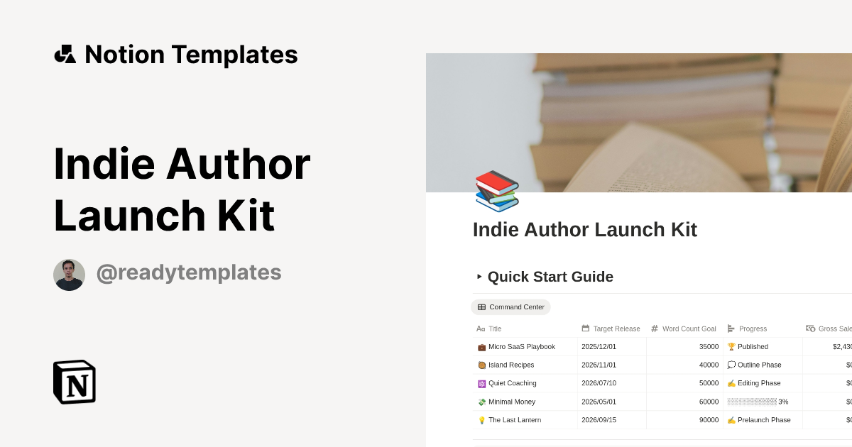 Indie Author Launch Kit Template | Notion Marketplace