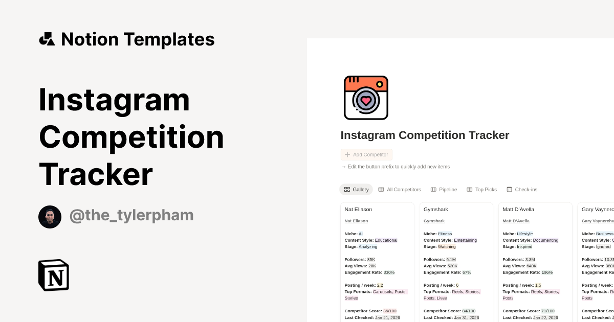 Instagram Competition Tracker Template by Tyler Pham | Notion Marketplace