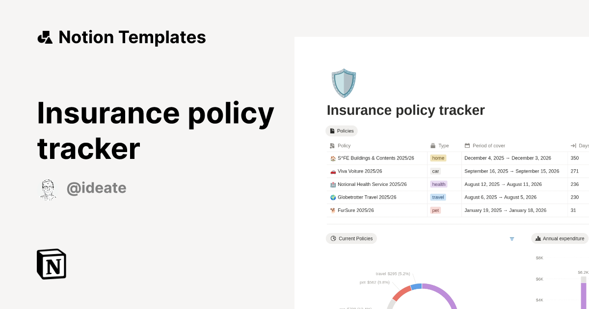 Insurance policy tracker Template by Ideate | Notion Marketplace