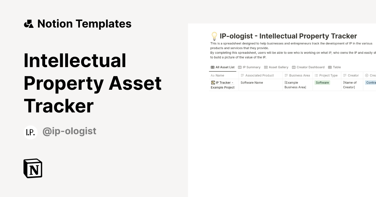 Intellectual Property Asset Tracker Template by The I.P.ologist ...