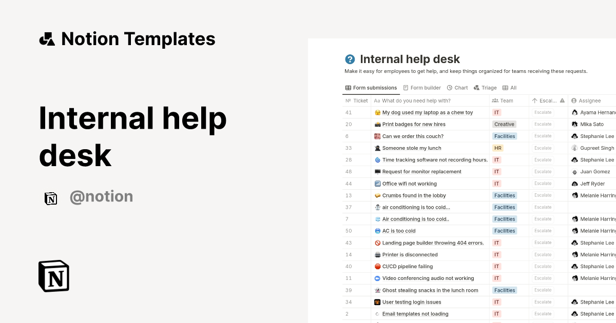 Internal help desk Template by Notion | Notion Marketplace