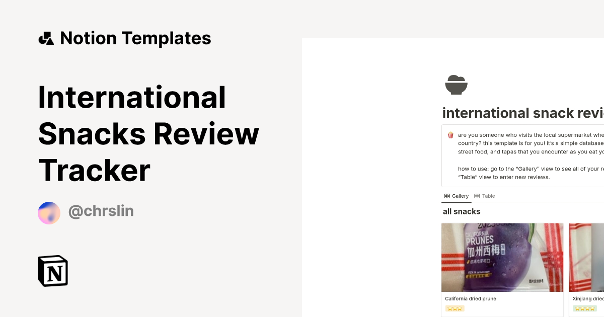 International Snacks Review Tracker Template | Notion Marketplace