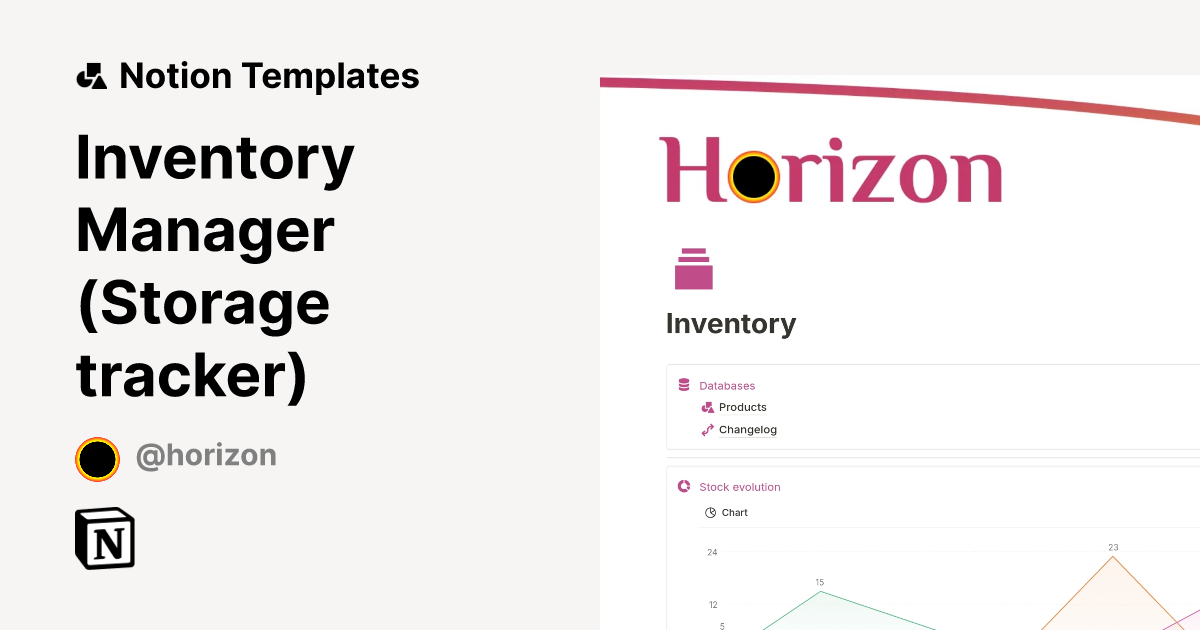 Inventory Manager (Storage tracker) Template | Notion Marketplace