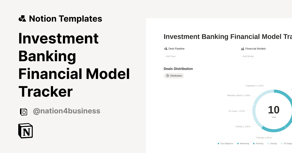 Investment Banking Financial Model Tracker Template by Nation4Business ...