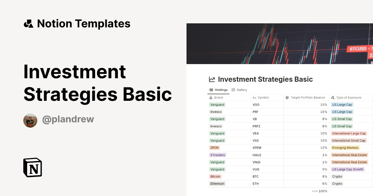 Investment Strategies Basic Template by PlanDrew | Notion Marketplace