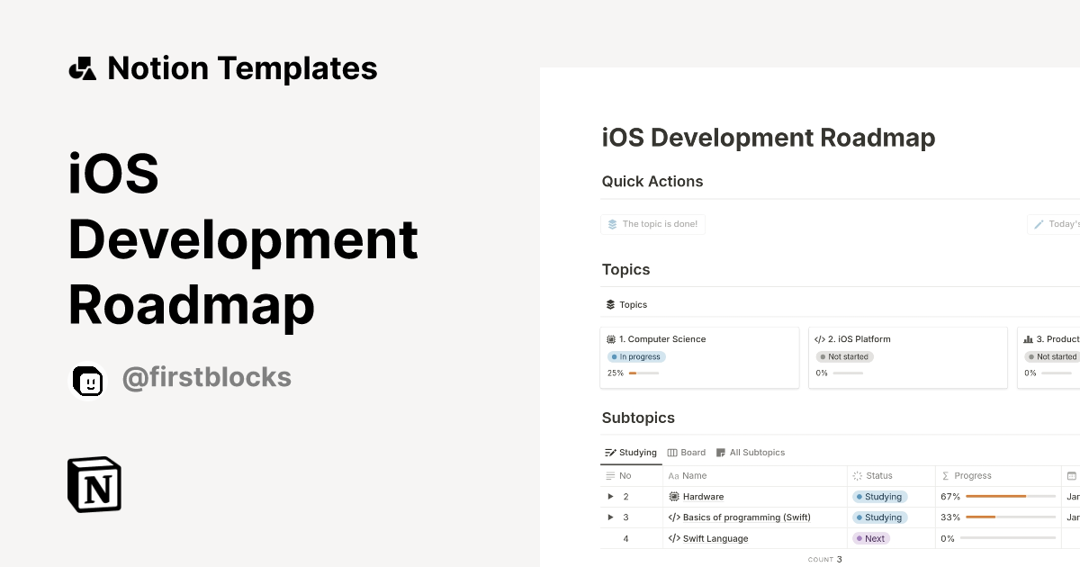 iOS Development Roadmap Template | Notion Marketplace
