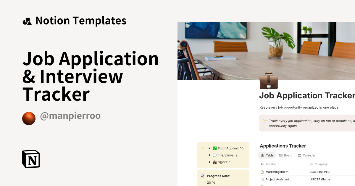 Job Application & Interview Tracker Template by Manpierroo | Notion ...