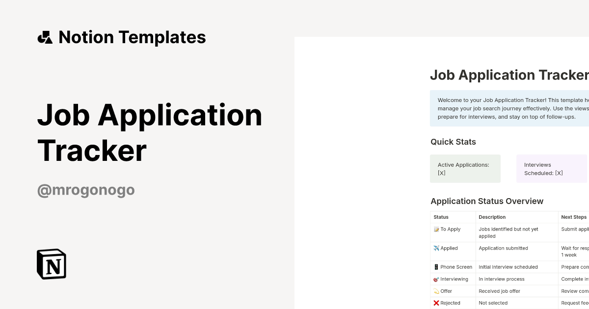 Job Application Tracker Template by Ogonogo Bndz | Notion Marketplace