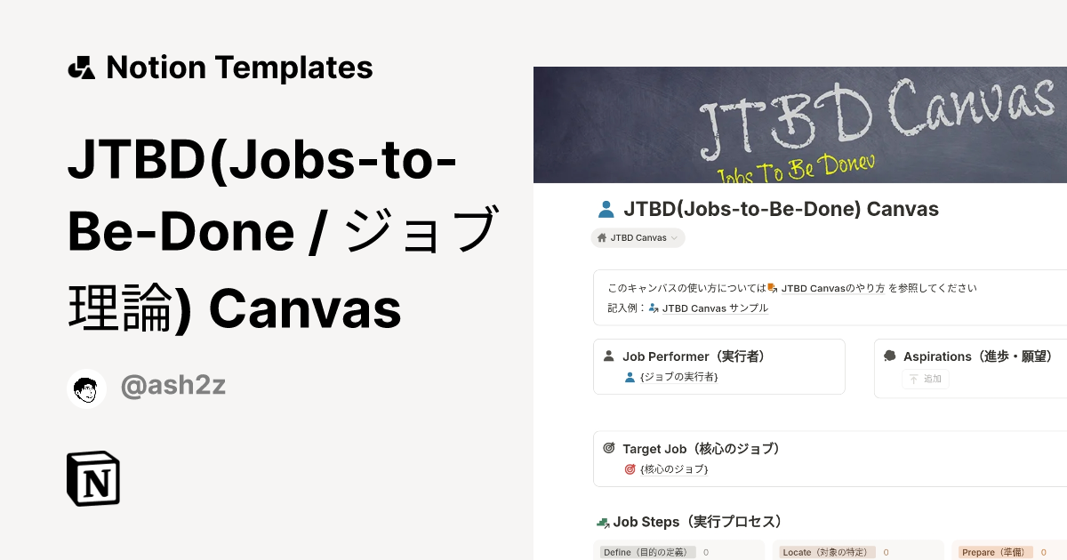 JTBD(Jobs-to-Be-Done / ジョブ理論) Canvas Template by ash | Notion Marketplace