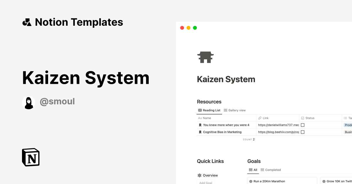 Kaizen System Template by Smoul | Notion Marketplace