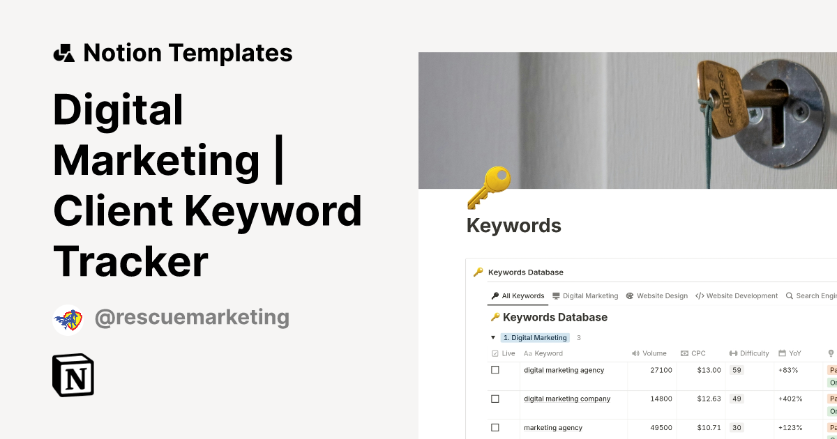 Digital Marketing | Client Keyword Tracker Template by Rescue Marketing ...