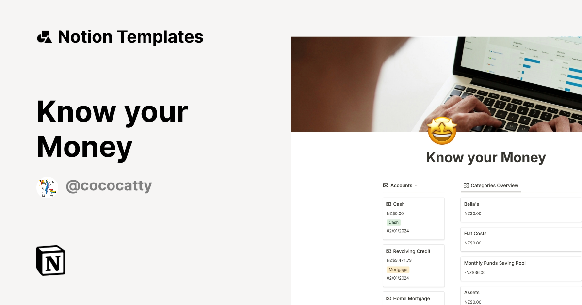 Know your Money Template | Notion Marketplace