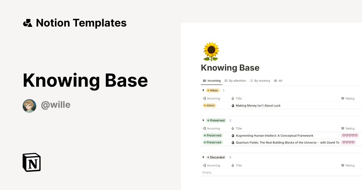 Knowing Base Template by wille | Notion Marketplace