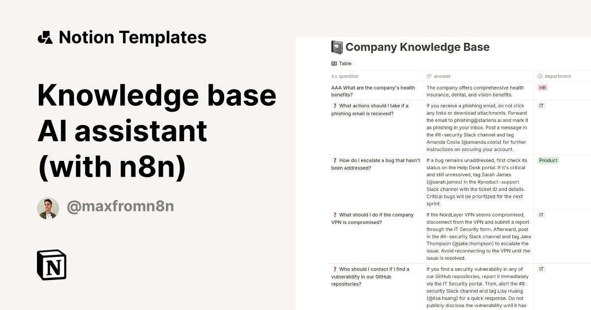 Knowledge base AI assistant (with n8n) Template | Notion Marketplace