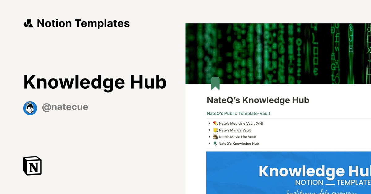 Knowledge Hub Template by NateCue | Notion Marketplace