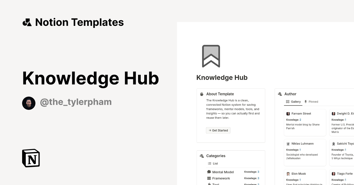 Knowledge Hub Template | Notion Marketplace