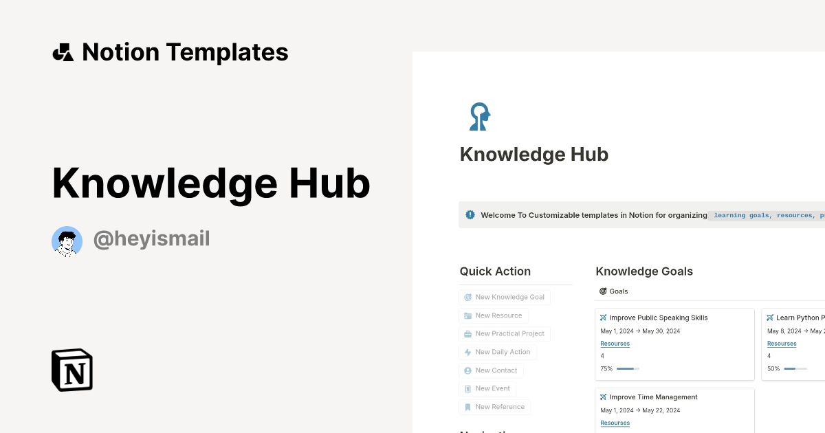 Knowledge Hub Template | Notion Marketplace
